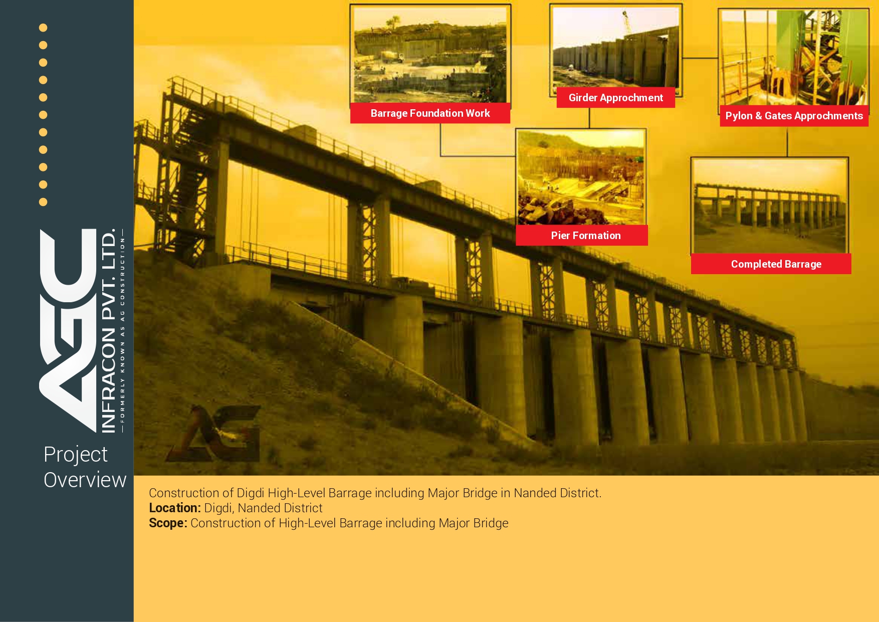 AGC Infracon Pvt. Ltd Website