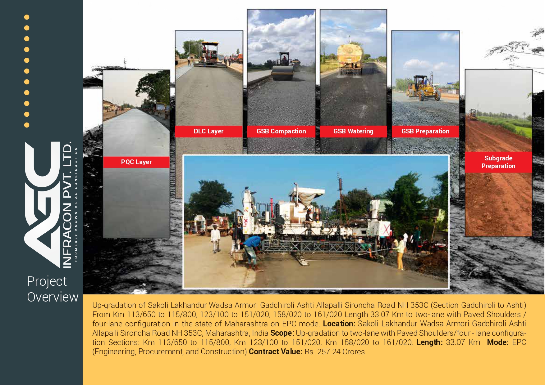 AGC Infracon Pvt. Ltd Website