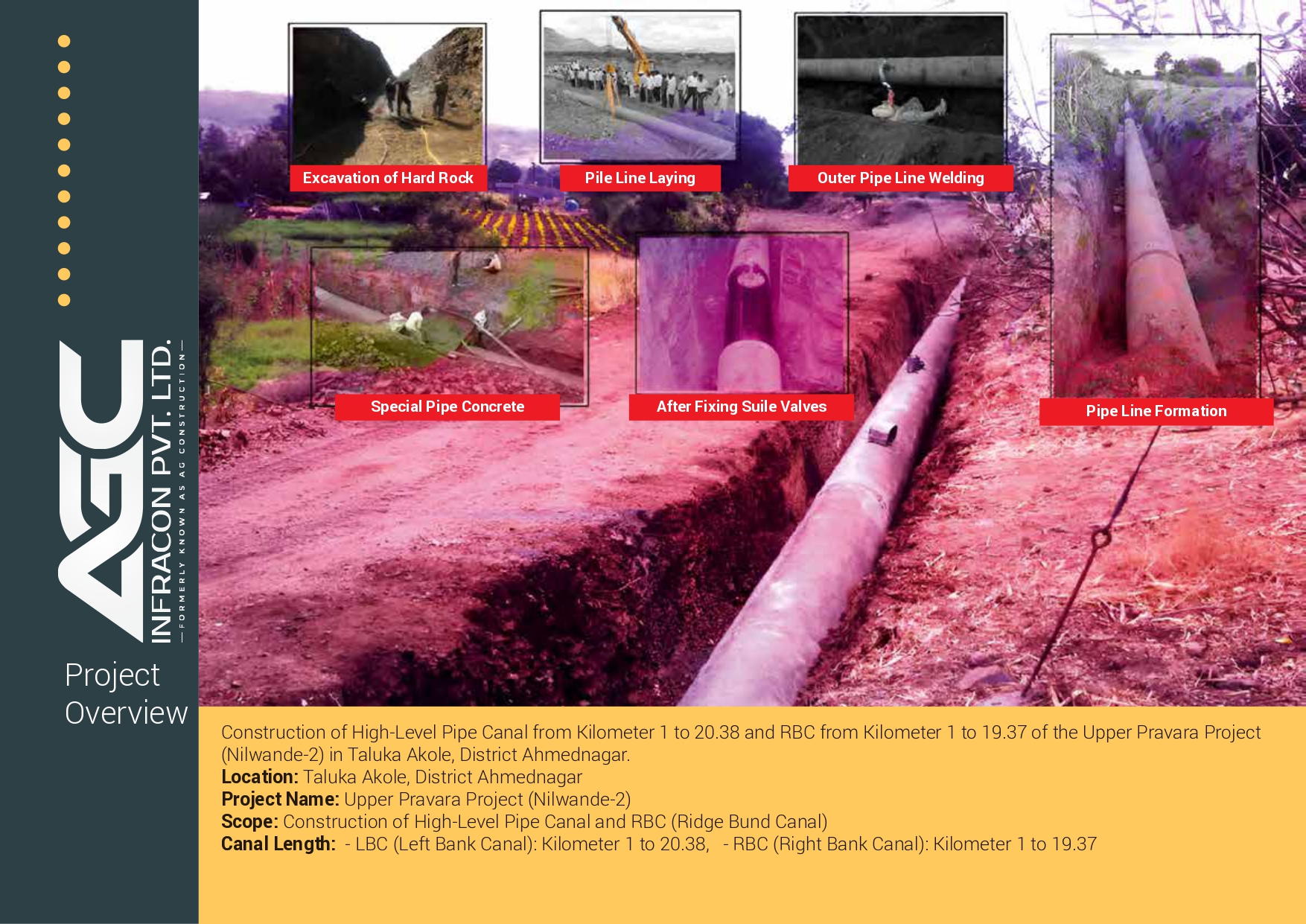 AGC Infracon Pvt. Ltd Website